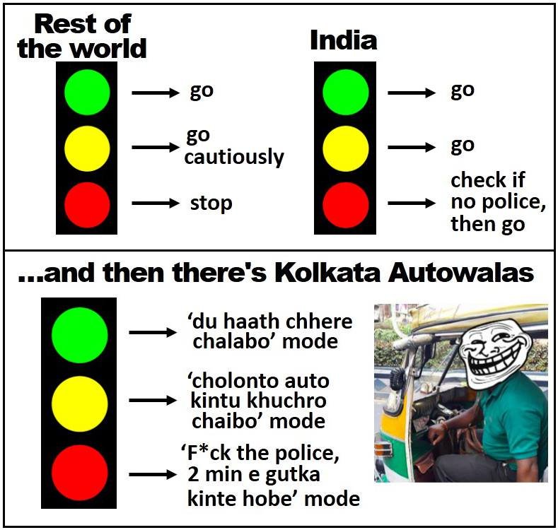 These 20 Uncannily Accurate Bengali Memes Will Keep You LOLing Through ... These 20 Uncannily Accurate Bengali Memes Will Keep You LOLing Through ...